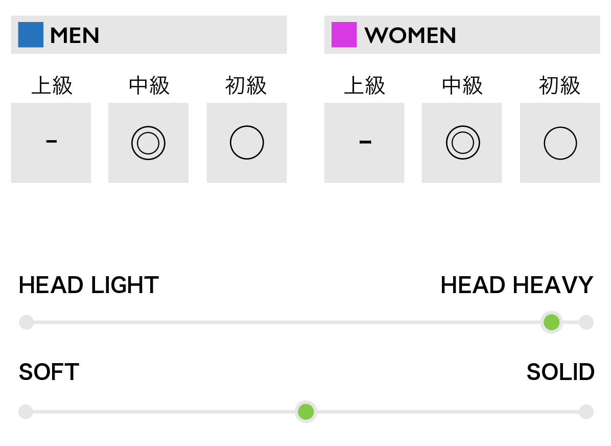 FLY WEIGHT 10 | APACS JAPAN
