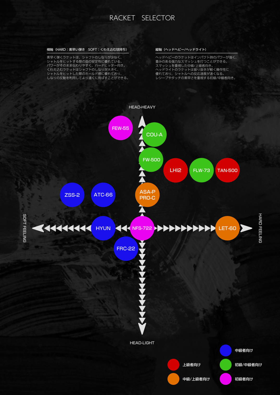 COUNTER ATTACK（COU-A） | APACS JAPAN